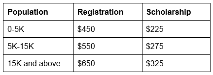 The Newly Elected Officials Course – Local Government Academy